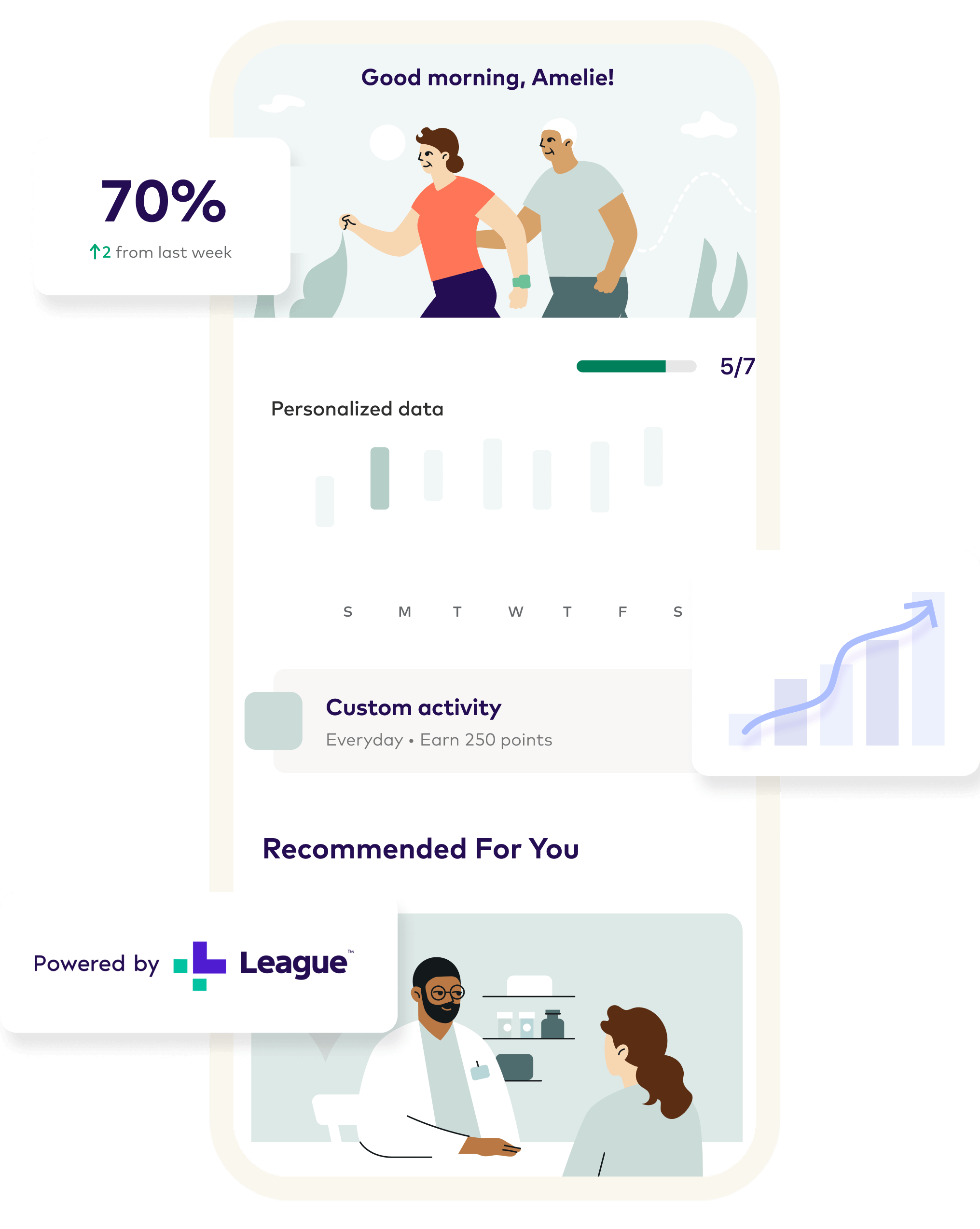 Platform Overview - League